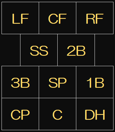 「4CUS」×「真ベスト9」×「2023」 - M L B 32